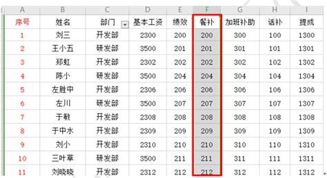 wps 博客 提供海量企业云办公资讯