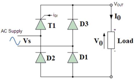 Solved 4 A Single Phase Controlled Rectifier Bridge