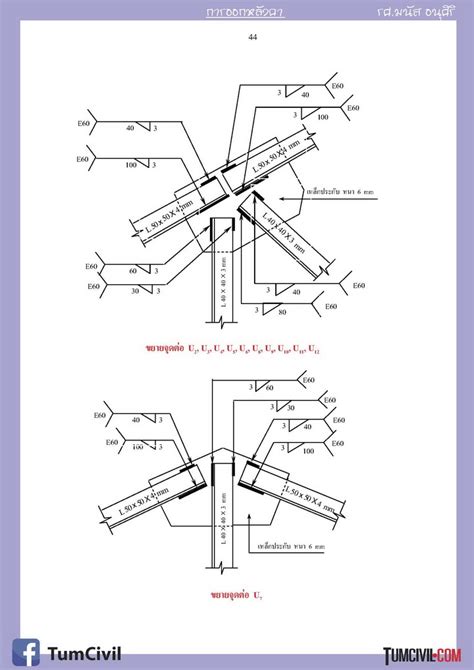 ตัวอย่างเอกสารการออกแบบอาคารโรงงานโครงสร้างเหล็ก โครงหลังคา โดย รศ มนัส อนุศิริ