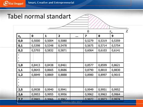 Random Variabel Variabel Diskrit Dan Kontinu Ppt