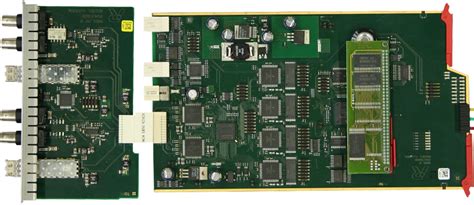 Riedel Madi108g2rp Madi Card For Artist Matrix Back