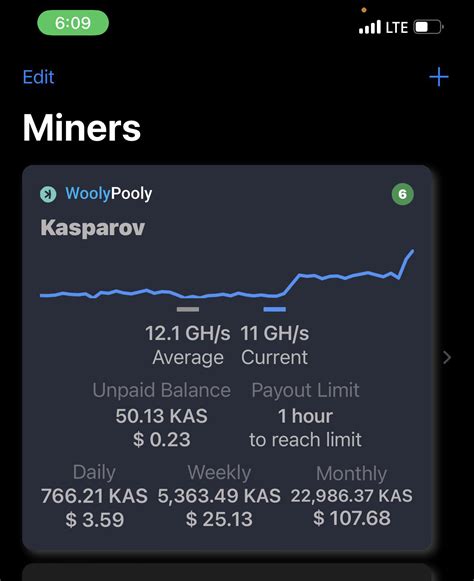 107 Best Rkaspa Images On Pholder Kaspa On Grayscales Radar A Major Leap Toward