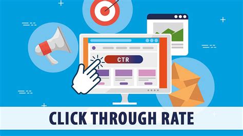 Click Through Rates Ctrs Analysis Using Statistical Analysis To See