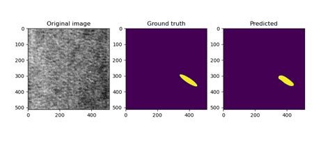 Github Phuctrang Defect Detection Image Segmentation