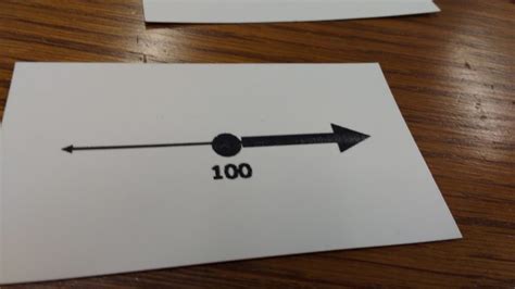 Graphing Inequalities Foldable Math Love
