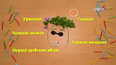 Нүдний даралт ихсэх өвчин Youtube