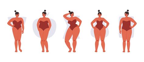 Set Of Full Female Body Types Isolated Curvy Women In Red Swimwear