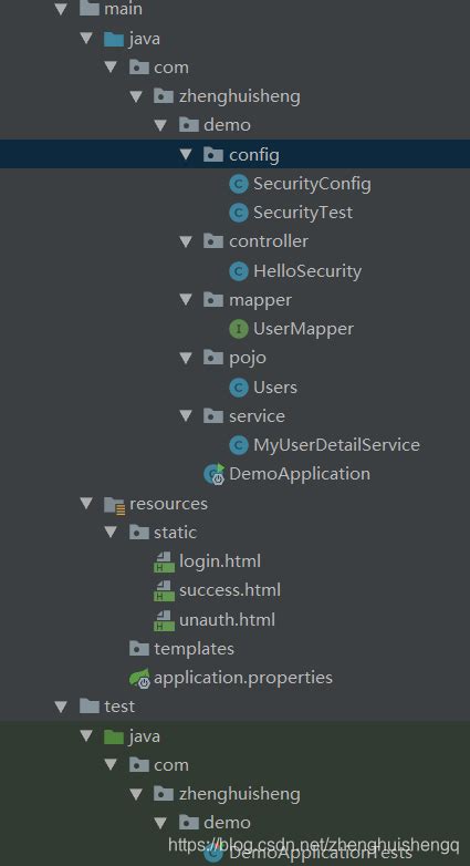 Springboot整合springsecurity以及mybatis Plus详解mybatisplus整合springsecurity Csdn博客