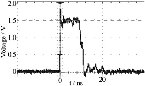 waveform of the step pulse download scientific diagram