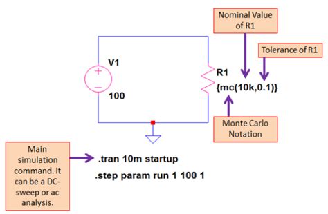 Worst Case Analysis And Tolerance Simulation Using Ltspice