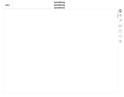 Tabs Widget Cannot Contain A Figure · Issue 6417 · Bokehbokeh · Github
