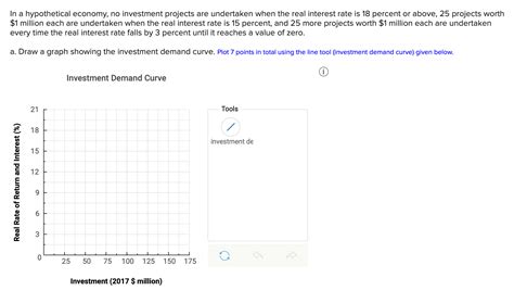 Solved Can Plot Points Be Provided I Am Not Sure At All Chegg