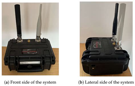 Sensors Free Full Text Drone Detection And Tracking Using Rf