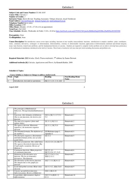 Calculus 1 Syllabus Fall 2020 Pdf Function Mathematics Derivative