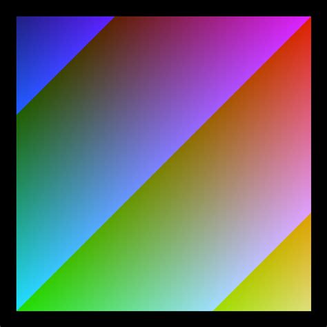 Javascript HTML5 Canvas Camera Viewport How To Actually Do It