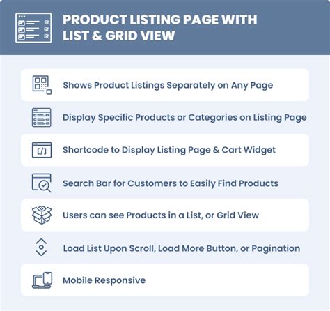 Woocommerce Product Listing Page List View And Grid View