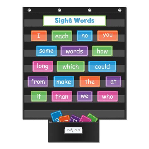 Standard Pocket Charts For Classroom Interactive And Versatile Pocket
