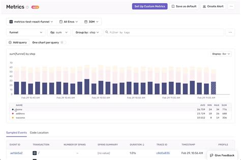 Measure What Matters And Fix Issues Fast With Metrics Now In Beta Product Blog • Sentry