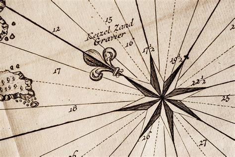 Old Map Compass Rose