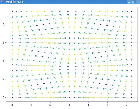 Makie Arrowhead Options Visualization Julia Programming Language