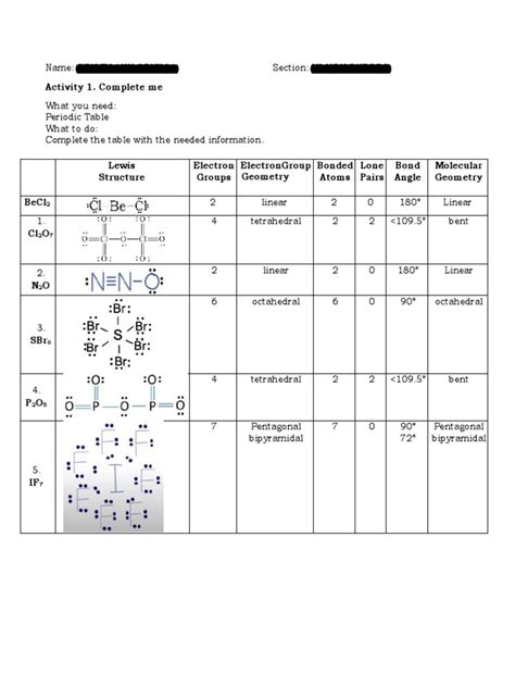 Polarity Of Molecules Activity Pdf