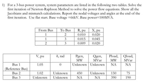 Solved 1 For A 3 Bus Power System System Parameters Are