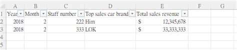 solved this is vba testing instruction the raw data is