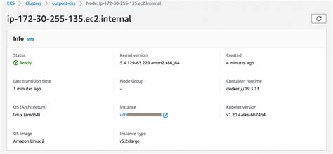 Deploying Containerized Application On Aws Outposts With Amazon Eks