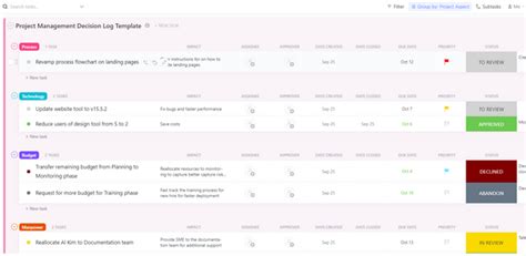 Project Management Decision Log Template By Clickup™