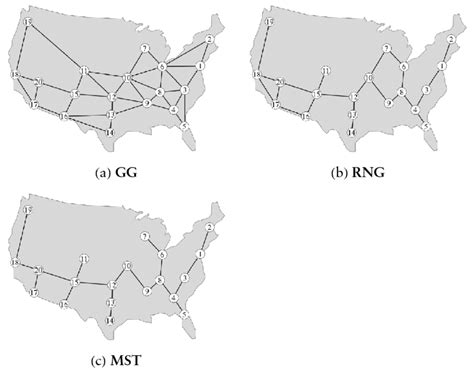 Principle Proximity Graphs Computed On A Set U Of Urban Areas