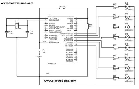 Using Interrupt With Pic Microcontroller Mikroc