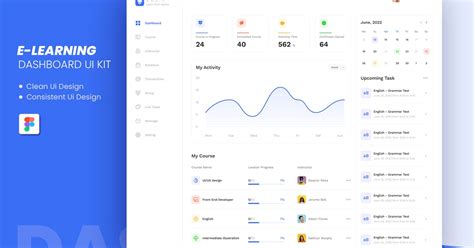E Learning Dashboard Ui Kit Websites Ux And Ui Kits Ft E Learning