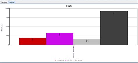 How To Calculate Server Size Dev Talk ProcessWire Support Forums