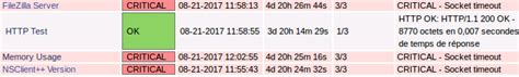 nagios critical socket timeout pour check nt request linux