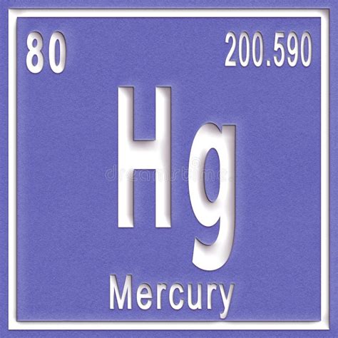 Mercury Chemical Element Sign With Atomic Number And Atomic Weight