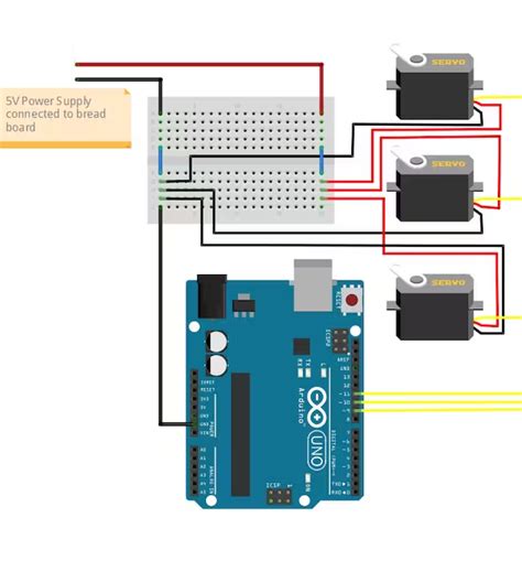 Raspberry Pi Zero W Drives Animatronic Fox Companion Toms Hardware Raspberry Pi Zero W Drives Animatronic Fox Companion Toms Hardware