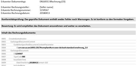 missed indicator in allowances bg 20 and charges bg 21 accepted as