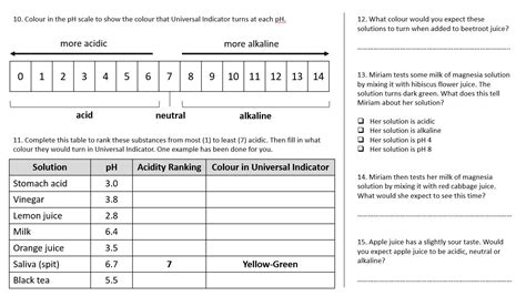 Indicators Ks3 Bitesize At Lori Allan Blog