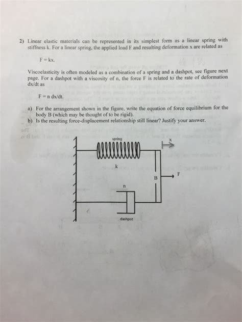 Linear Elastic Materials Can Be Represented In Its Chegg