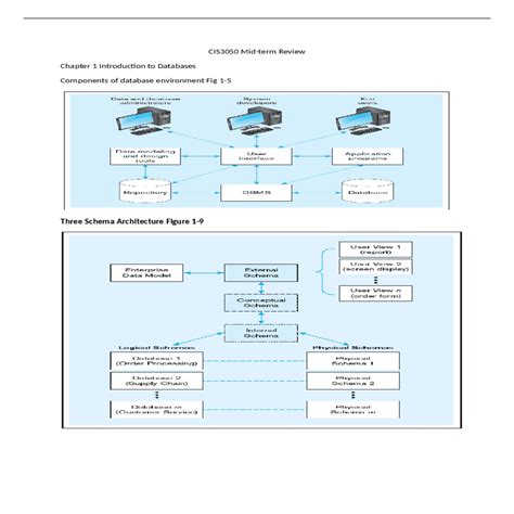 Mapping Rules Mapping Regular Entities Relations