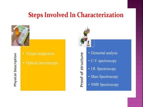 Usp Edqm Reference Standard Pptx