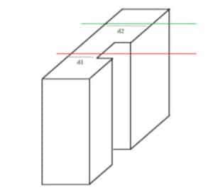 Diffractive Optical Element Basics Holo Or
