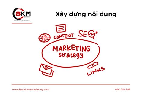 Cách Xây dựng Chiến lược Digital Marketing hiệu quả