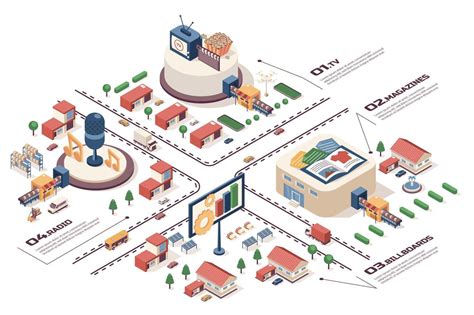 Digital Marketing Concept 3d Isometric Web Infographic Workflow Process Infrastructure Map With