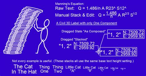solved line component for line and curve label style is not visible in