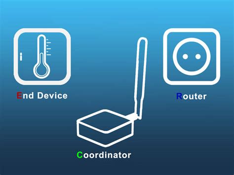 How To Build A Stable And Robust Zigbee Network SmartHomeScene
