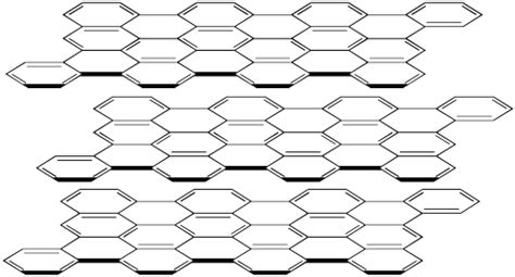 Structure Reactivity Network Solids