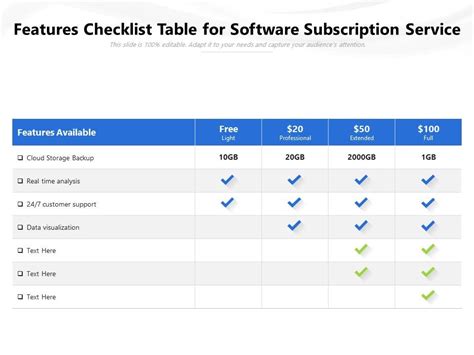Features Checklist Table For Software Subscription Service