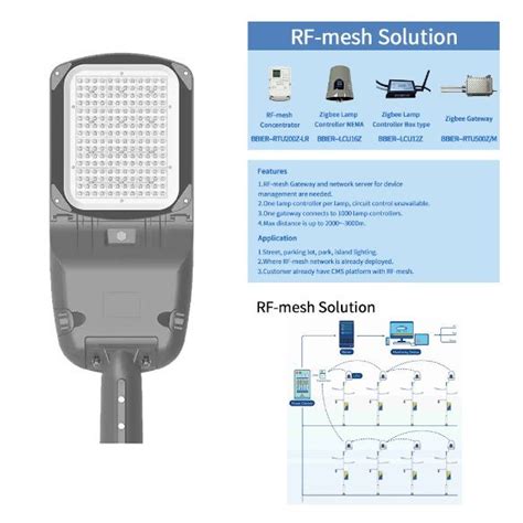 Outdoor Lora Mesh Smart City Smart Street Lighting Lora Mesh Solution And Smart Led Street Lamp