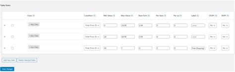 WooCommerce Table Rate Shipping Plugin Incredibly Flexible Shipping Plugin
